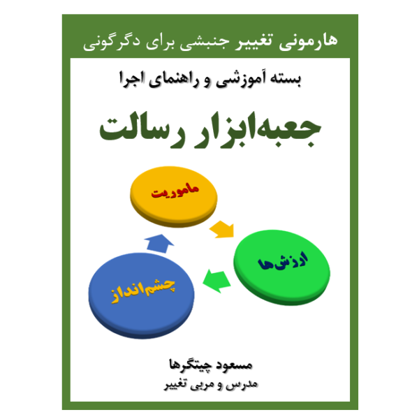 نقشه استراتژی هارمونی مشاوره مدیریت تغییر و دگرگونی فردی و سازمانی